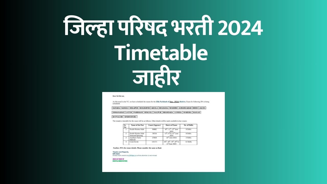 ZP Bharti Maharashtra Exam timetable declared | एथे बघा जिल्हा परिषद ...